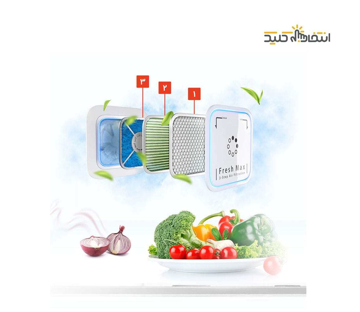 بهترین قیمت خرید یخچال ساید بای ساید دوو مدل D2S-1037MW | ذره بین